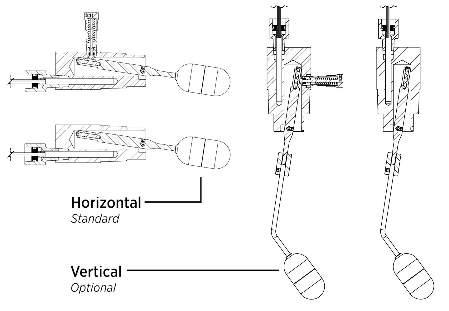 Electric Level Switch: How it Works, Options, Installation, and Wiring | Kimray